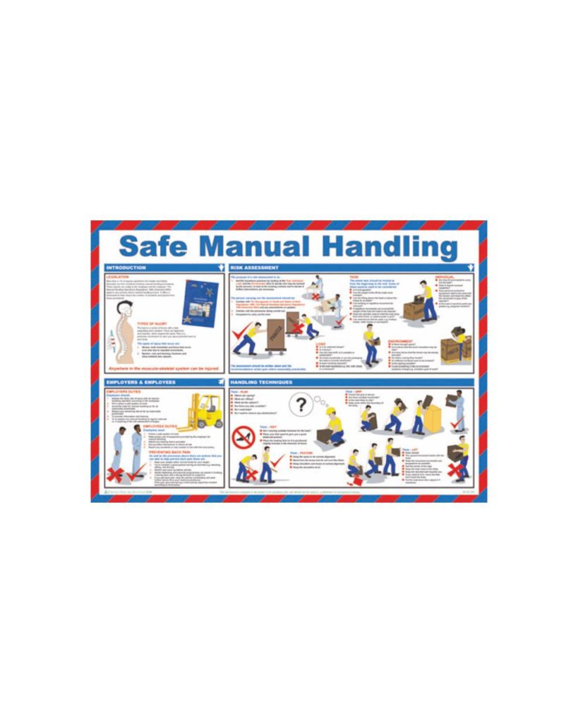 Medical Safe Manual Handling Poster A597 - LA Safety Supplies